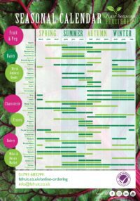Seasonal Calendar - Four Seasons Fruiterers